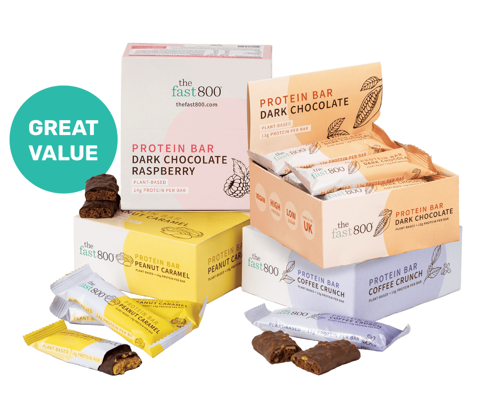 Meal Replacement Shakes - The Fast 800